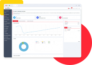 Workforce Management System